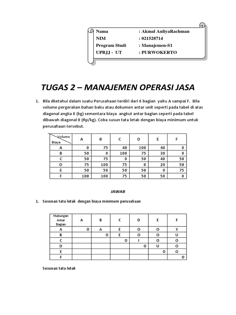 TUGAS 2-Manajemen Operasi Jasa | PDF