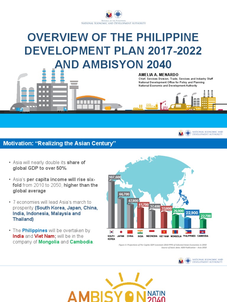 AMBISYON 2040 | Foreign Direct Investment | Economic Growth