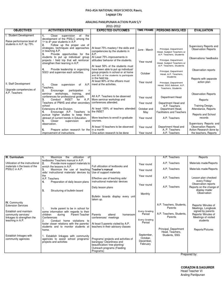 Action Plan Araling Panlipunan 2 | PDF | Lesson Plan | Advanced Placement