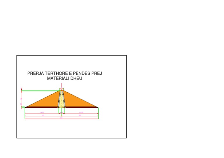 Prerja Terthore E Pendes Prej Materiali Dheu | PDF