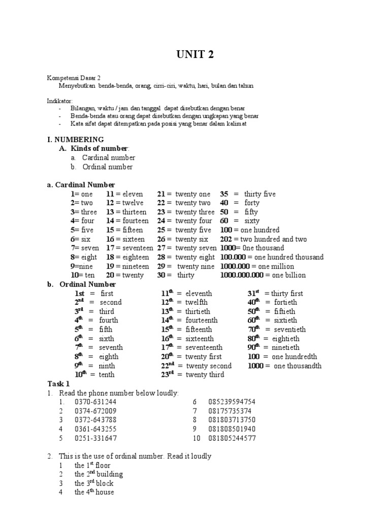 Unit 2: TH ST ND TH TH RD TH TH TH TH TH TH TH TH TH TH TH TH TH TH TH ...