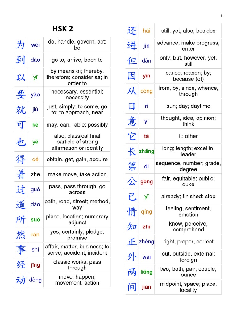 Hanzi HSK 1-4 | PDF | Nature