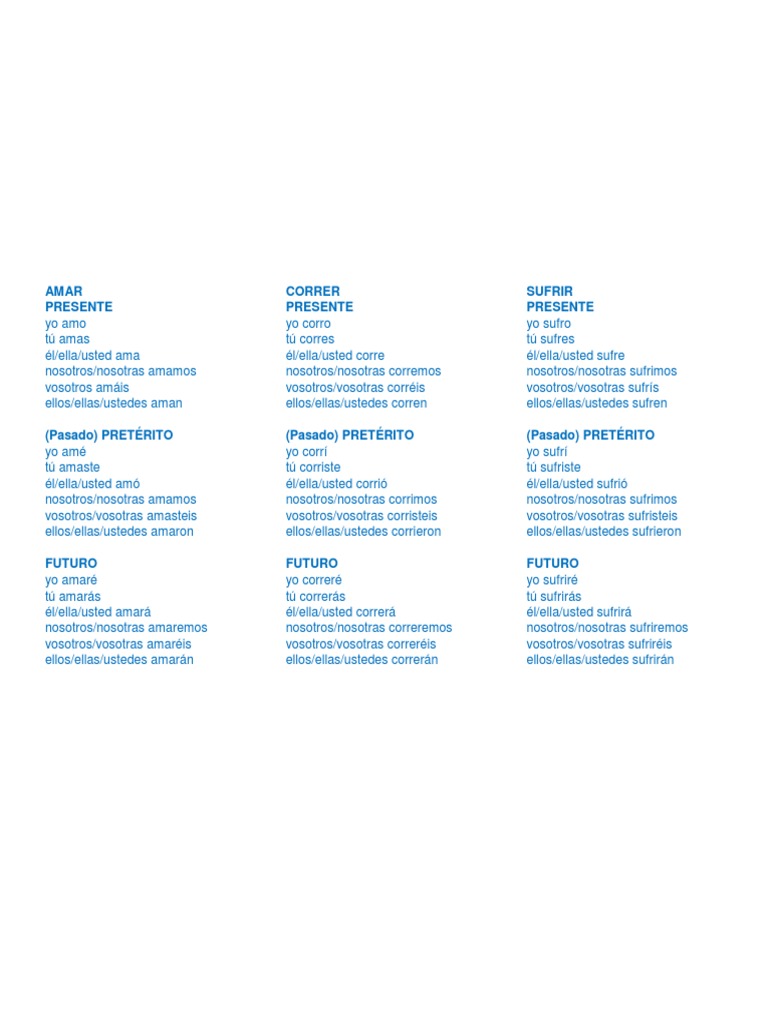 6 Verbos Conjugados En Los Tres Tiempos Presente Pasado Futuro