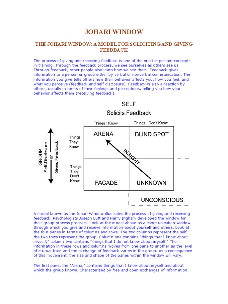 Johari Window Document | PDF | Communication | Perception