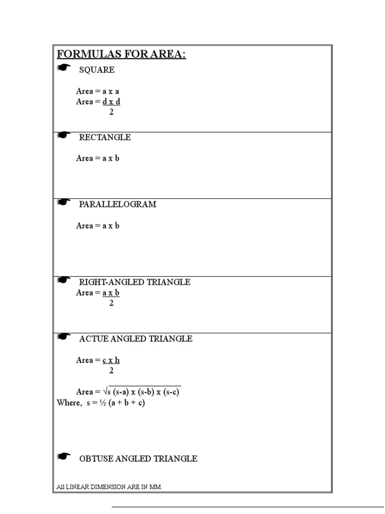 Maths & Mech Formulas | PDF | Area | Sphere