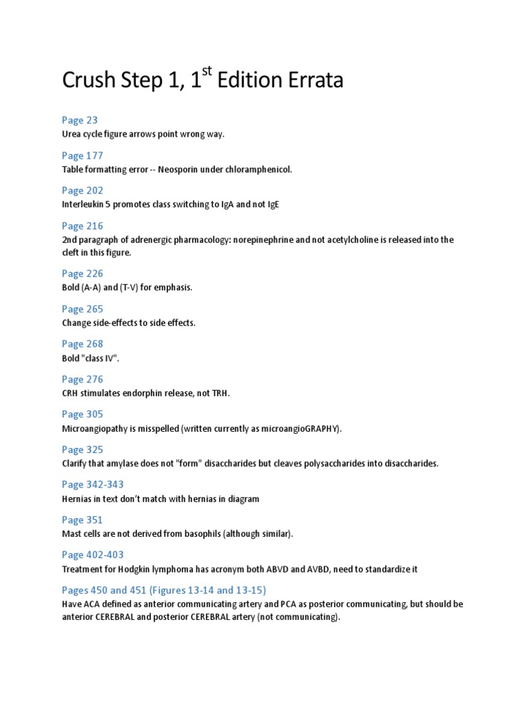 Crush Step 1 Errata | PDF | Anatomy | Medical Specialties
