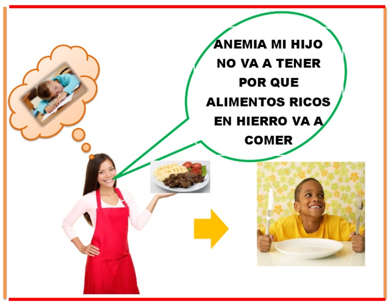 Slogan de Anemia | PDF