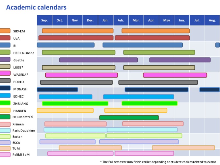 Global Academic Calendars Overview | PDF