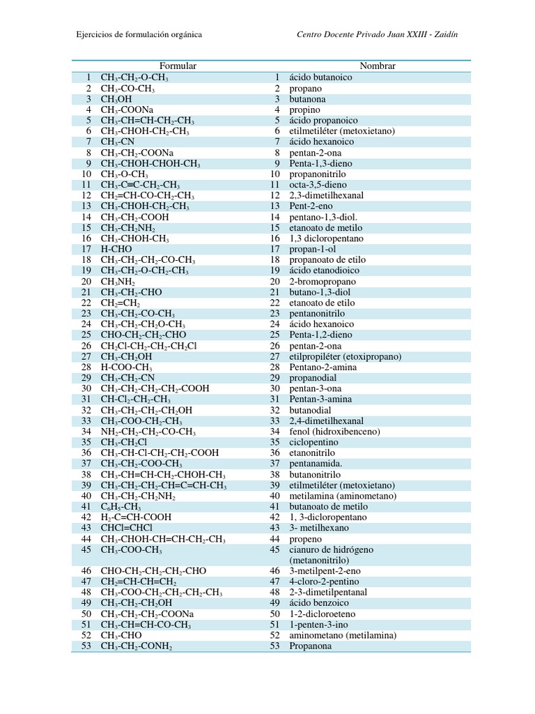 Ejercicios de Formulacion Organica 1 | PDF | Métodos y materiales de ...