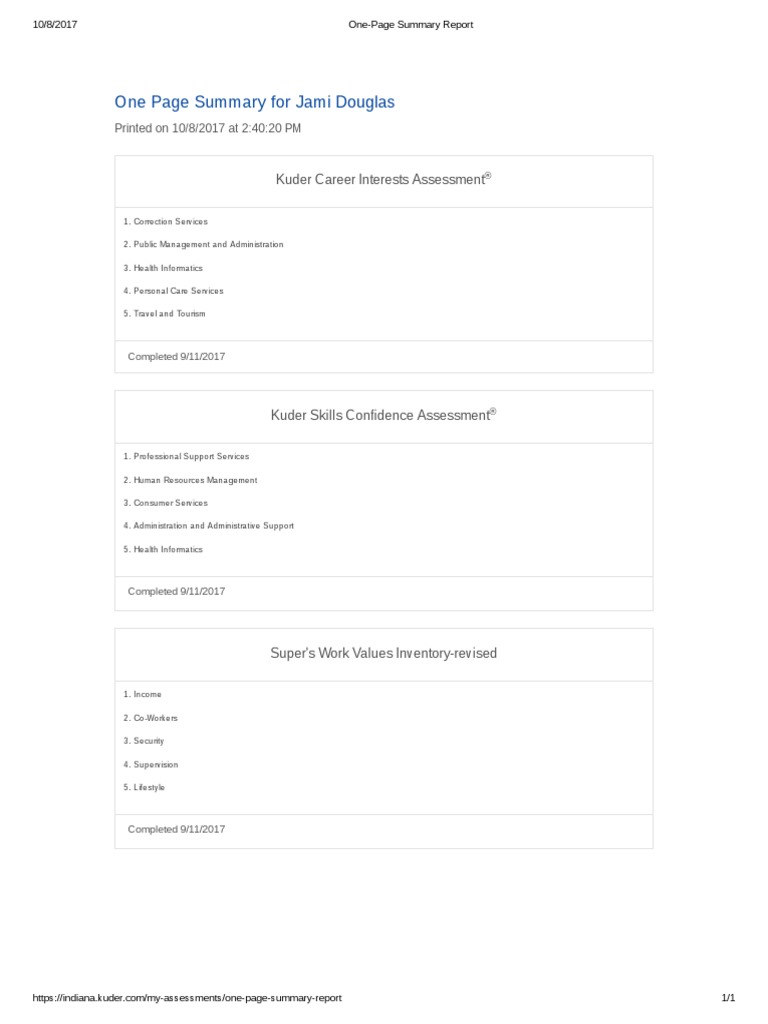 One-Page Summary Report | PDF