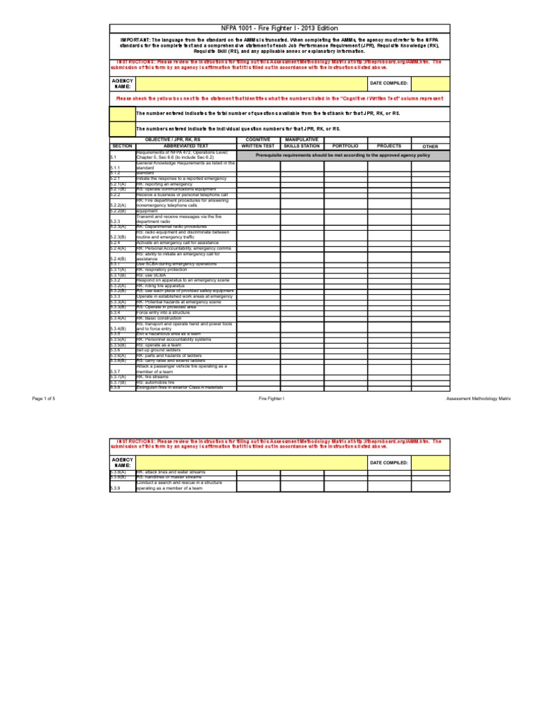 Amm Nfpa 1001, 2013 Edition | PDF | Fire Engine | Firefighter