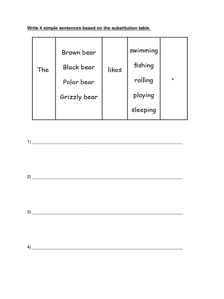 Substitution Table | PDF