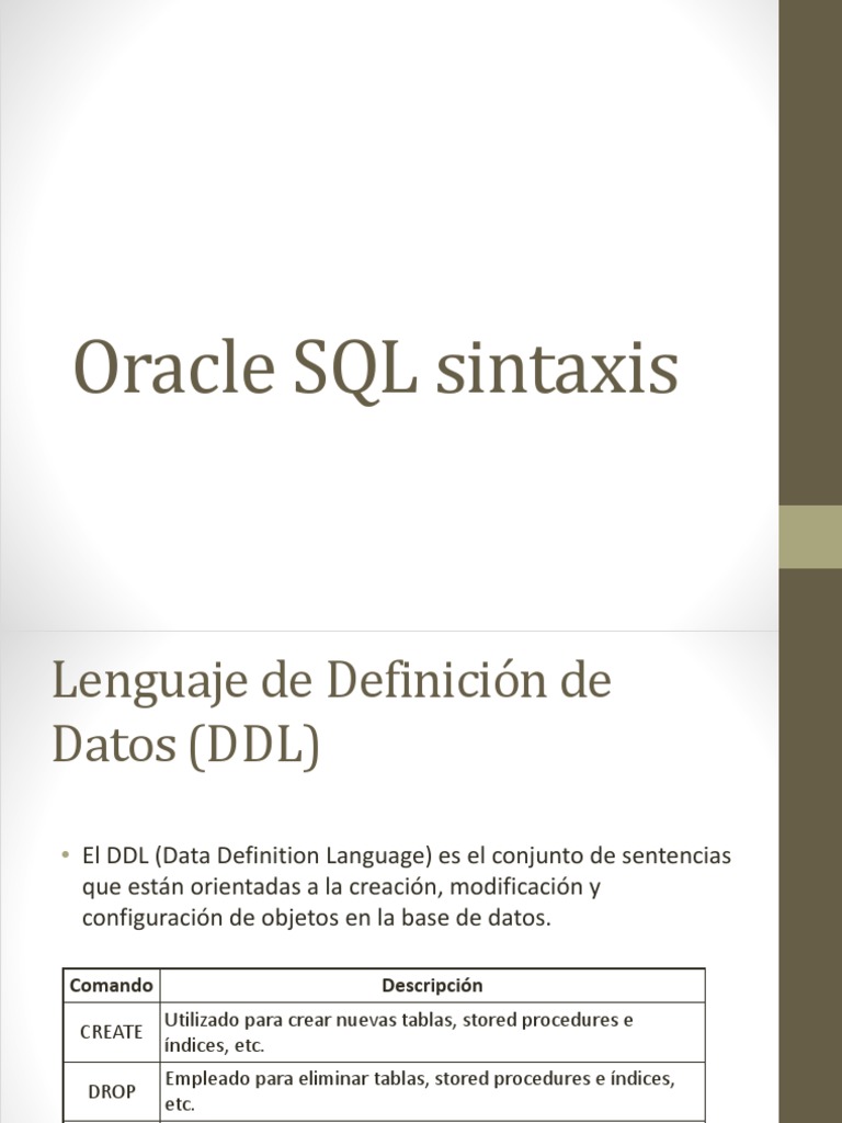 7 - SQL Sintaxis DDL | PDF | SQL | Gestión de datos