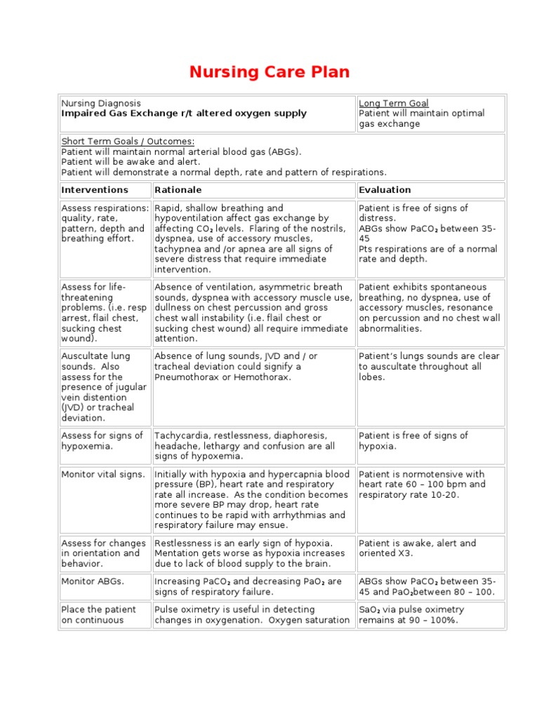 Nursing Care Plan for Impaired Gas Exchange | PDF | Hypoxia (Medical ...