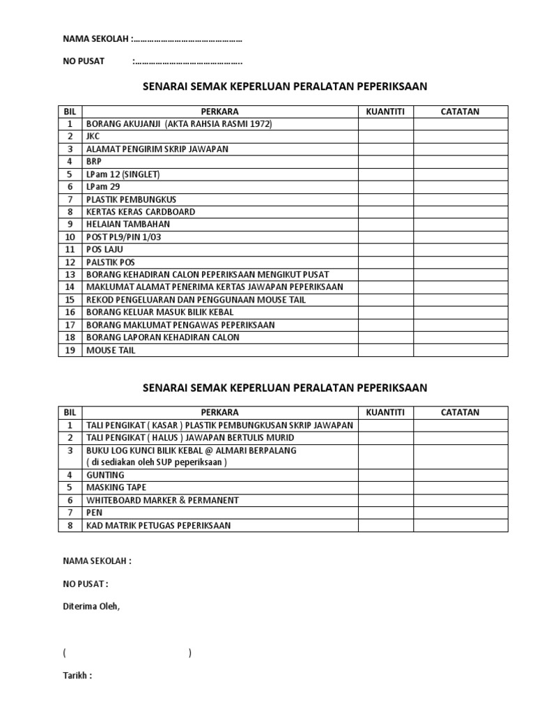Senarai Semak Keperluan Peralatan Pejabat | PDF