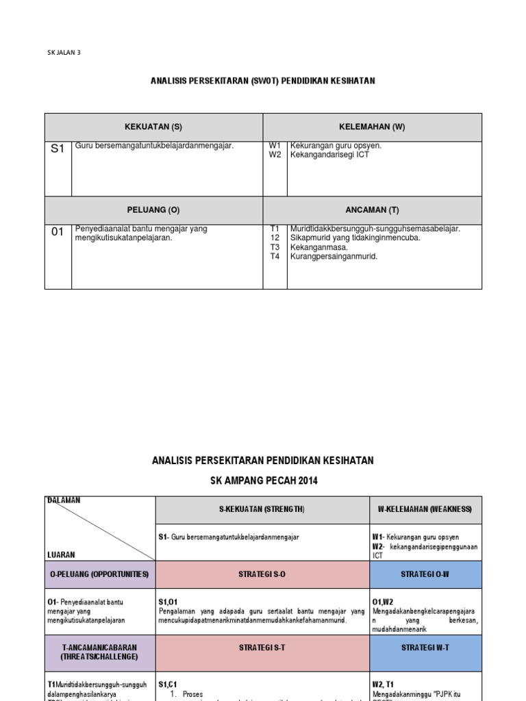 Contoh Plan Strategik Panitia P.KESIHATAN | PDF