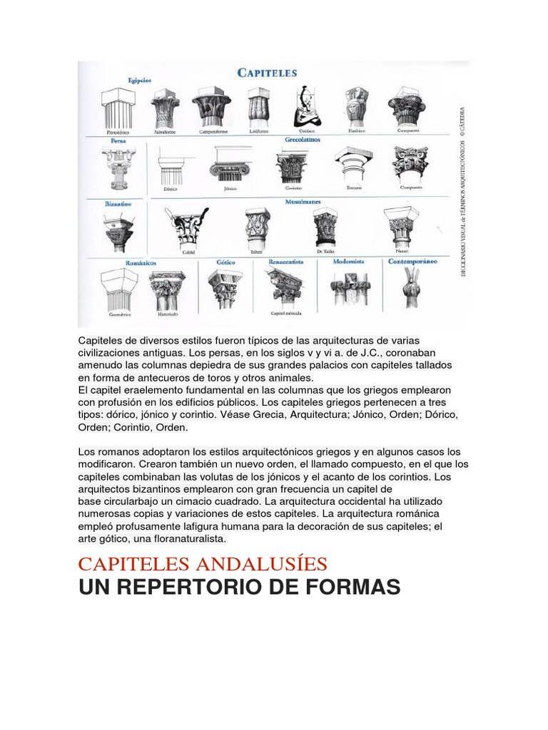 Capiteles de Diversos Estilos Fueron Típicos de Las Arquitecturas de ...