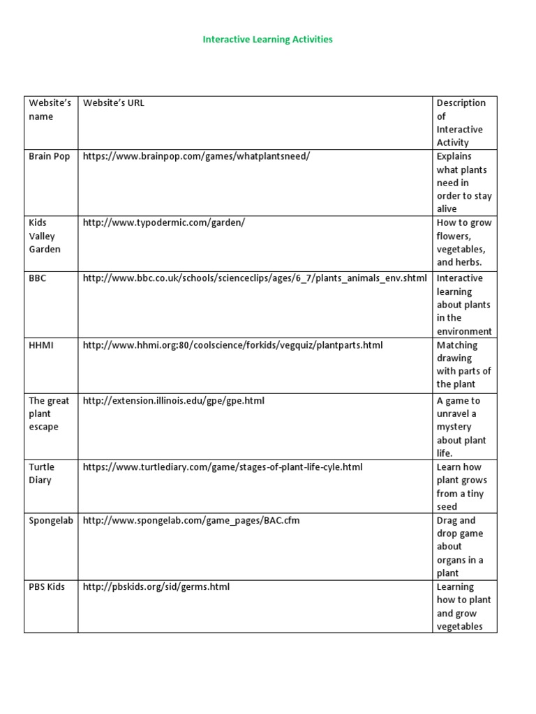 Table | PDF | Environmental Design | Landscape