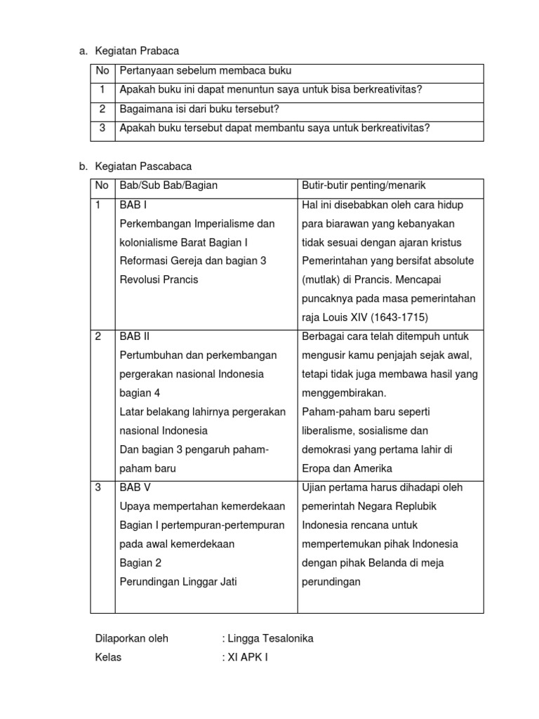 Kegiatan Prabaca dan Pascabaca | PDF | Politik | Filsafat