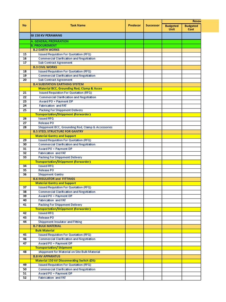 Worksheet Schedule | PDF | Electrical Wiring | Battery Charger