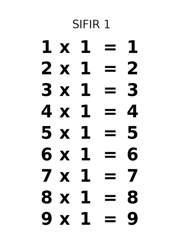 Multiplication Tables 1-10 | PDF | Sports & Recreation | Teaching ...
