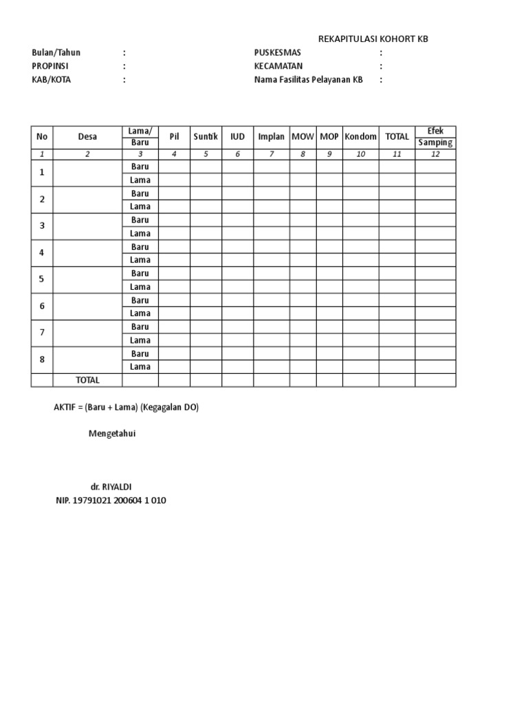 Rekapitulasi Kohort KB | PDF