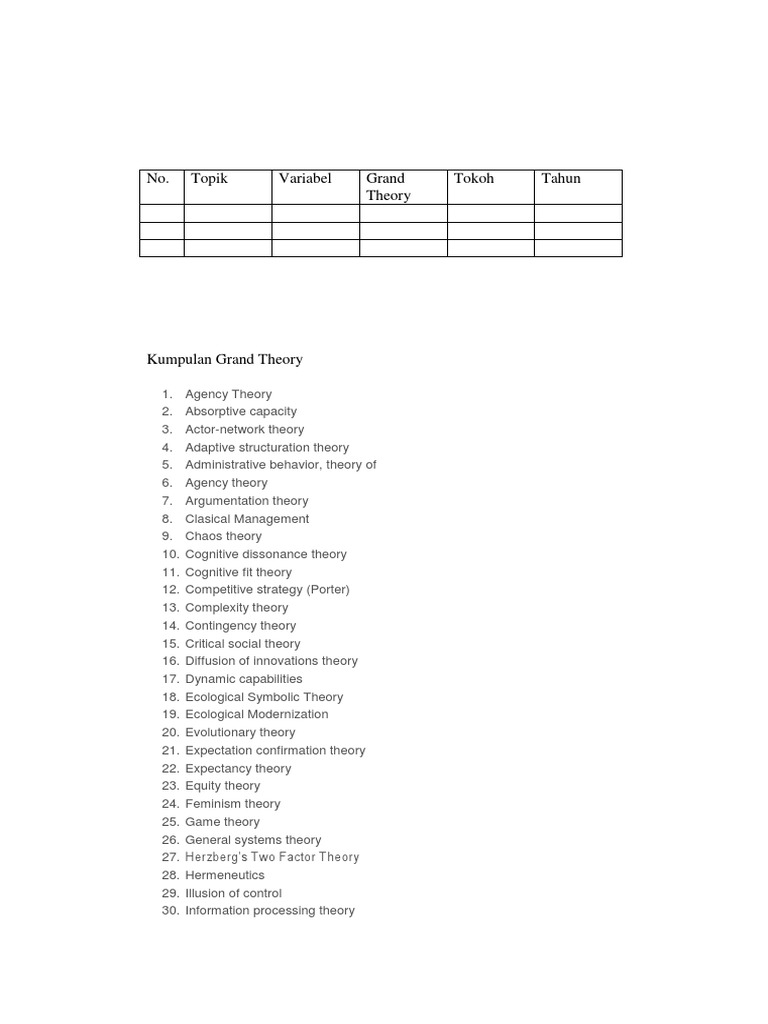 Kumpulan Grand Theory | PDF
