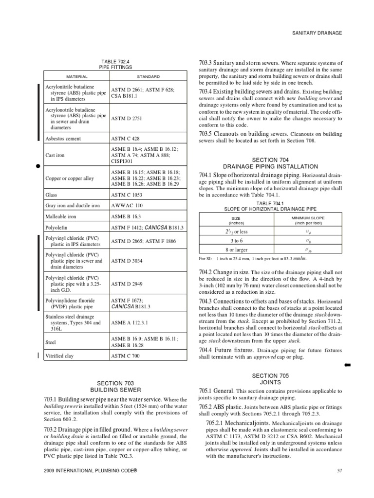 Ipc Slope For Horizontal Drainage Pipe Pdf Pdf Sanitary Sewer Pipe Fluid Conveyance 