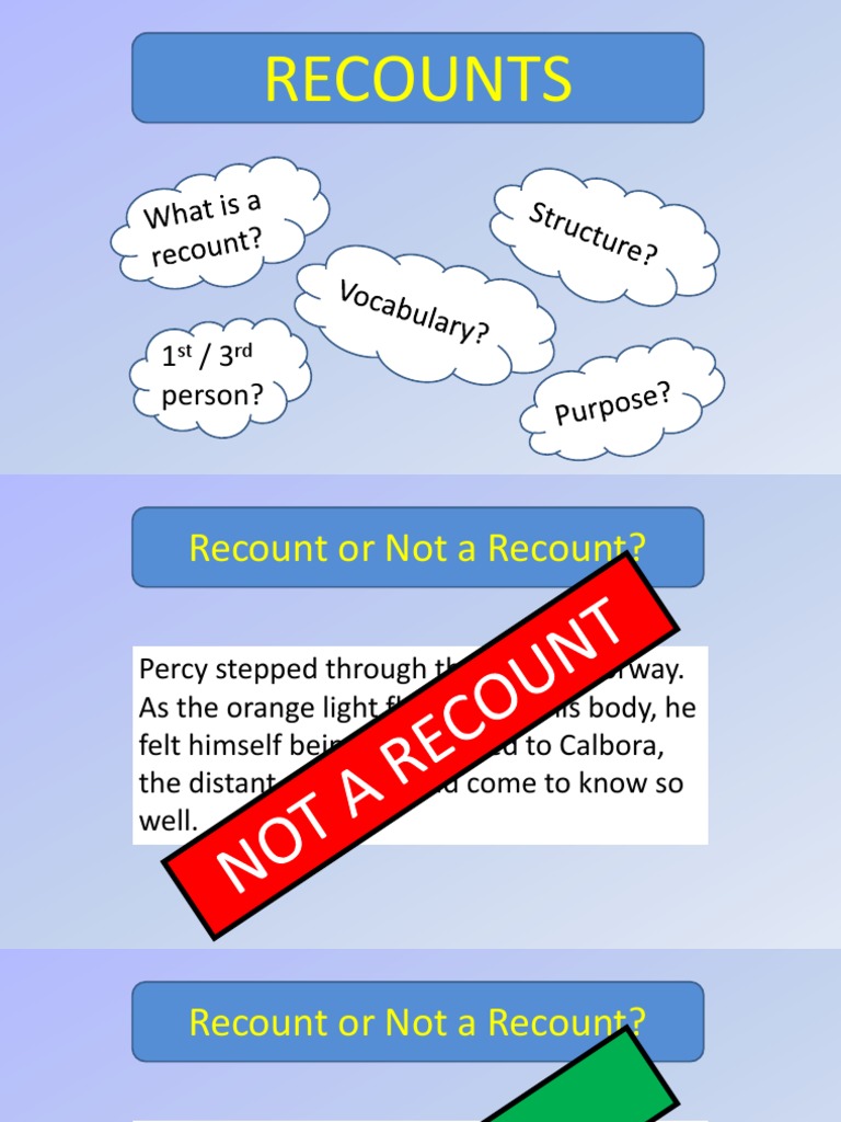 Understanding Recounts: Structure & Examples | PDF