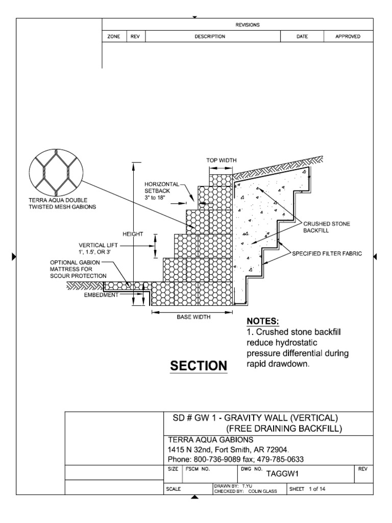 Terra Aqua Gabions Standard Drawings - Gabion Gravity Wall PDF | PDF ...