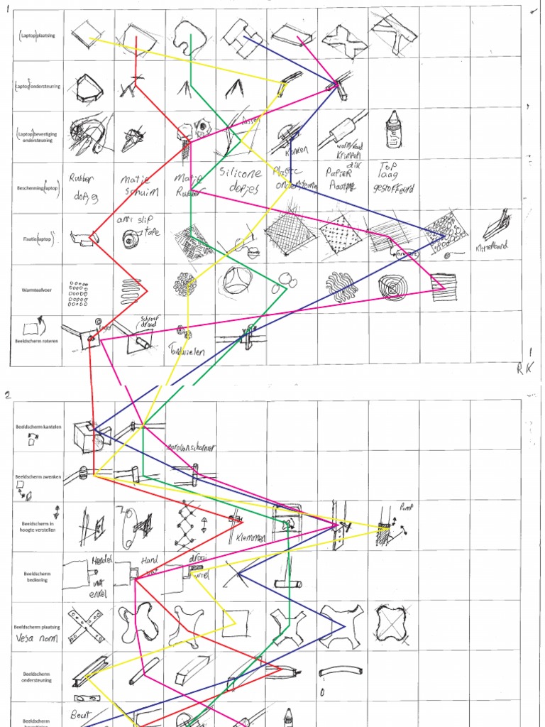 Morfologisch Overzicht Conceptkeuze | PDF