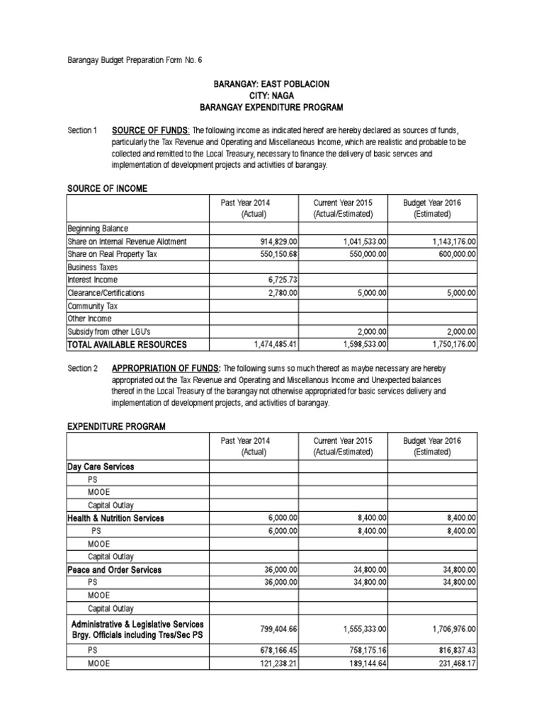 Barangay Budget Preparation Form No 6 2016 Taxes Budget