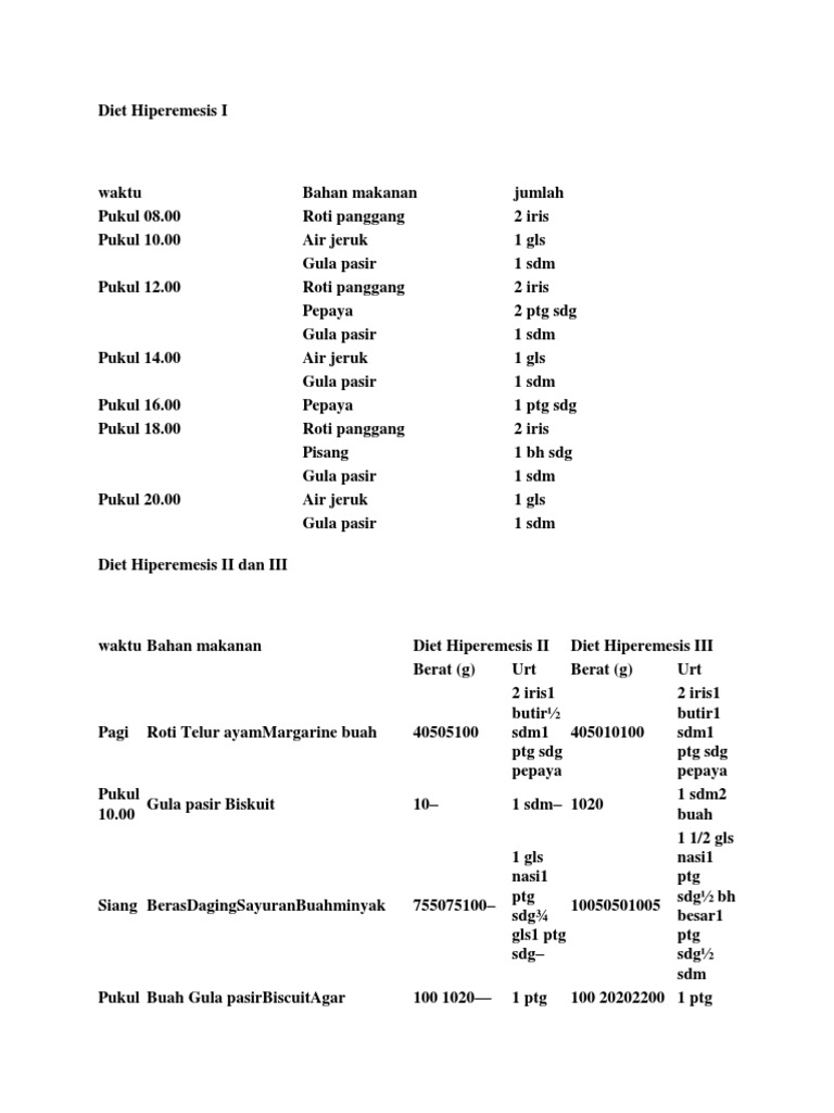 Diet Hiperemesis I | PDF | Memasak, Makanan, & Anggur