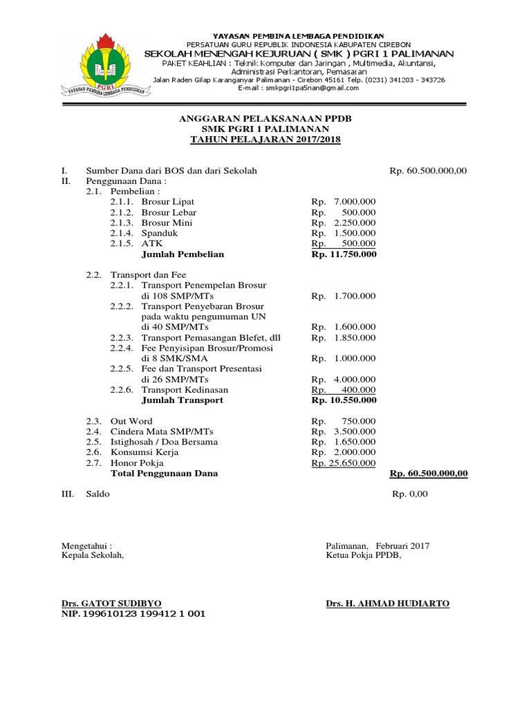 Anggaran PPDB 2017 | PDF