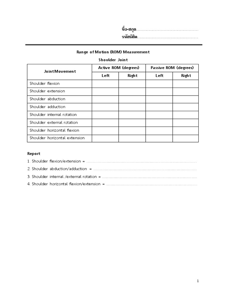Shoulder ROM+MMT PDF | PDF | Anatomical Terms Of Motion | Shoulder
