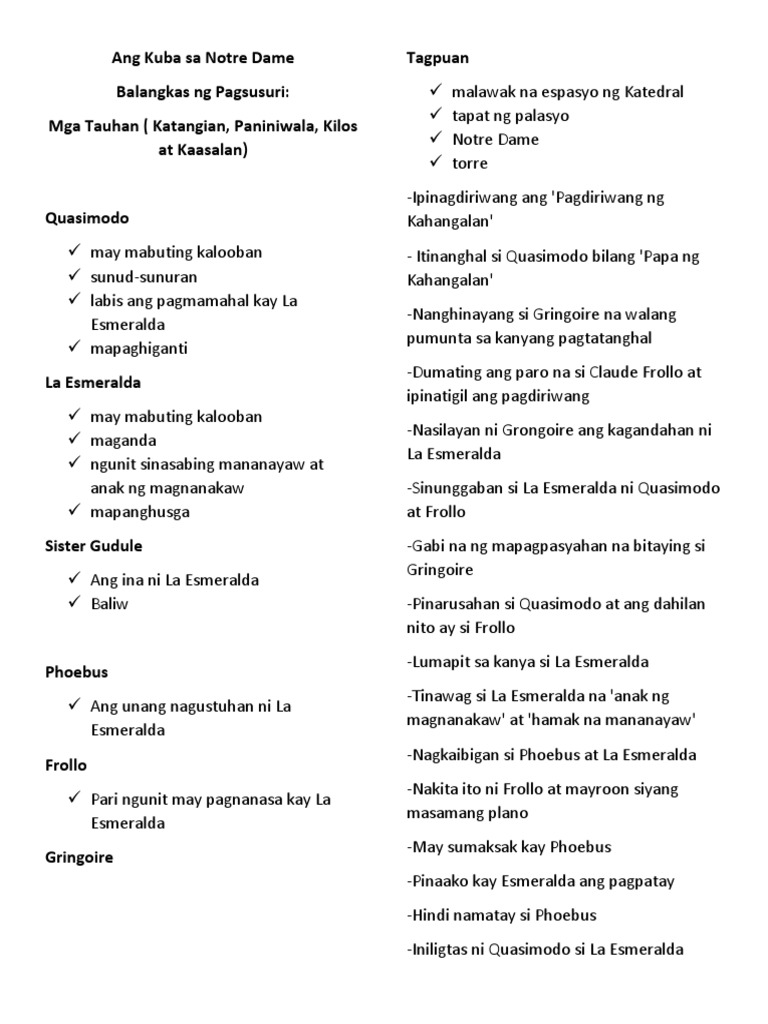 Ang Kuba Sa Notre Dame