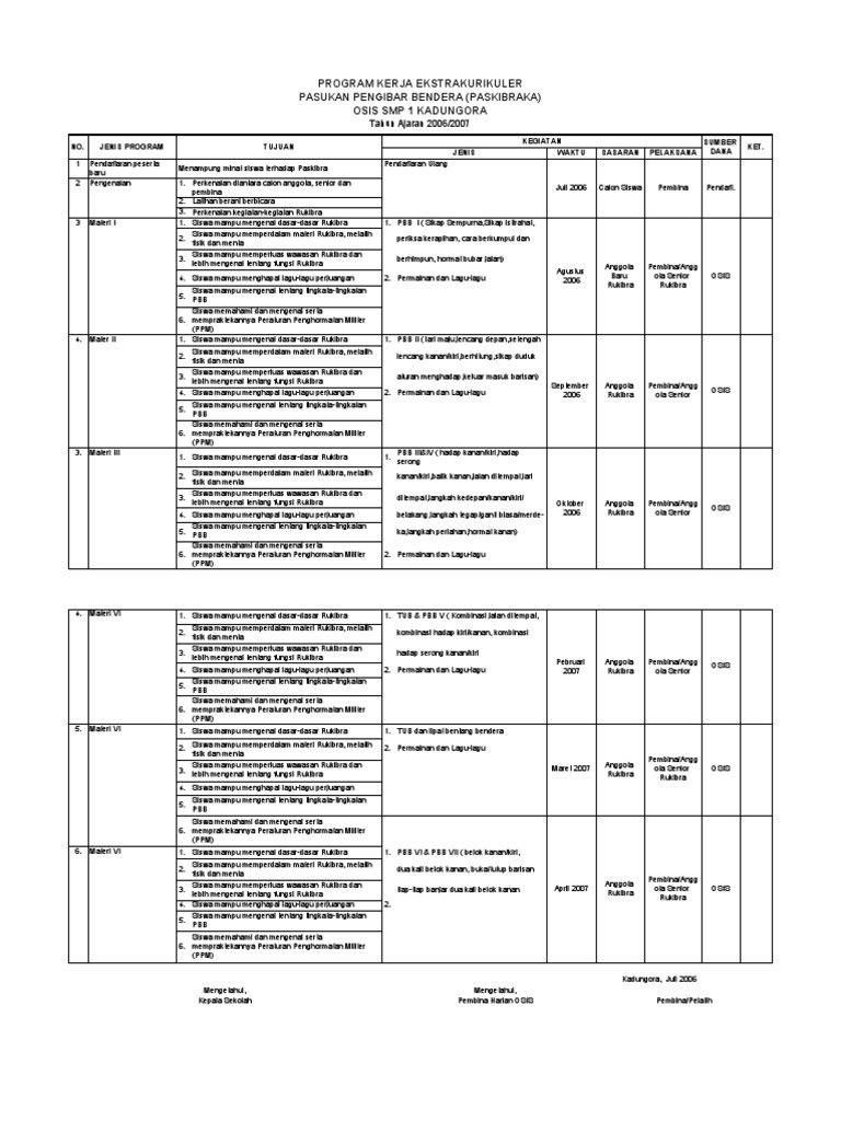 PProgram Kerja Dan Jadwal Paskibra | PDF
