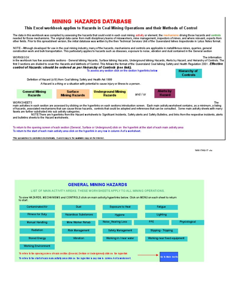 Hazard Database | PDF | Mining | Vehicles