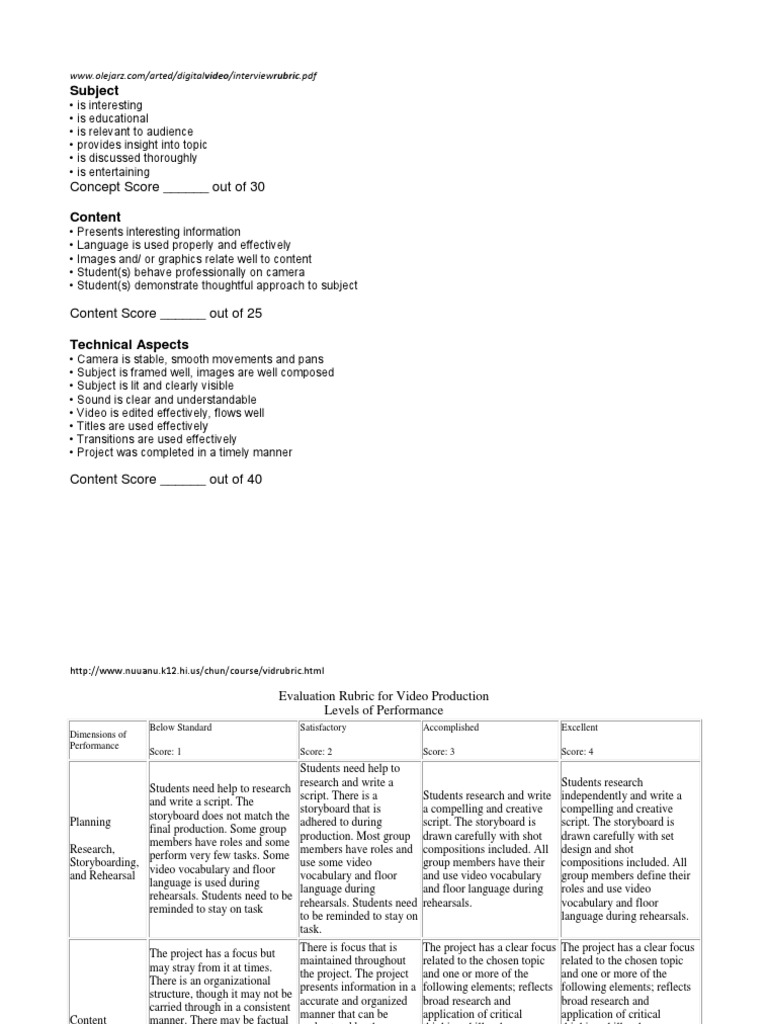 Evaluation Rubric For Video Production | PDF | Rubric (Academic) | Video