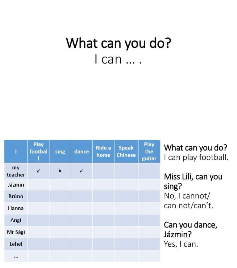 Teaching "CAN" | PDF