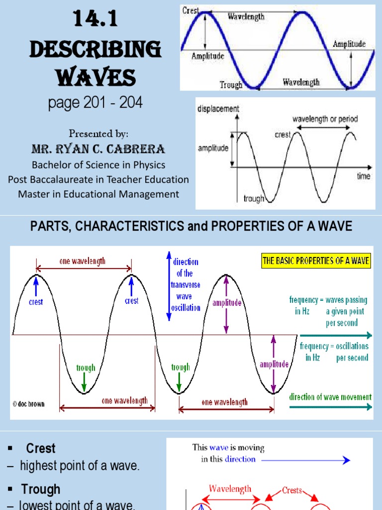 14.1 Describing Waves | PDF