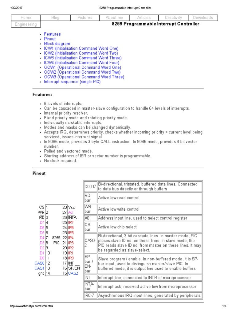 8259 Programmable Interrupt Controller PDF | PDF | Computer ...