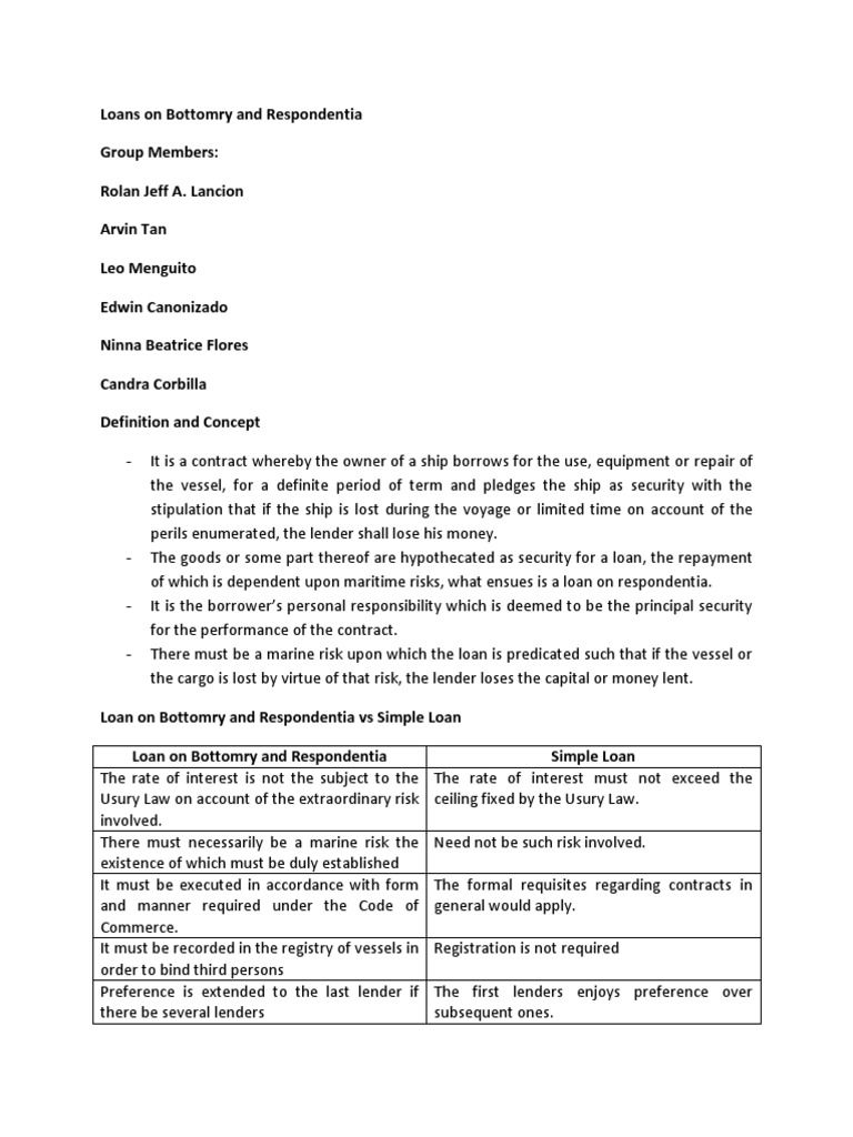 Bottomry and Respondentia Loans Explained | PDF | Loans | Interest