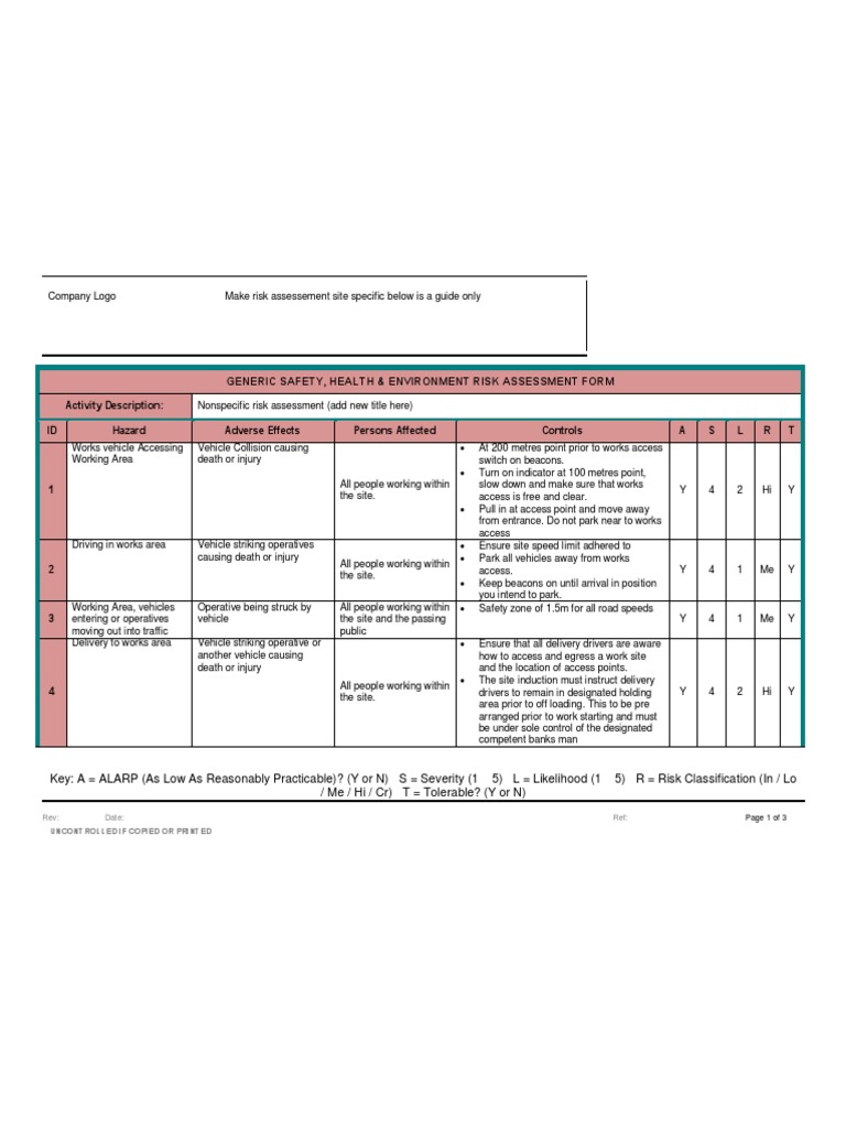 6.2 Sample Risk Assessment 2 | PDF | Traffic | Risk Assessment