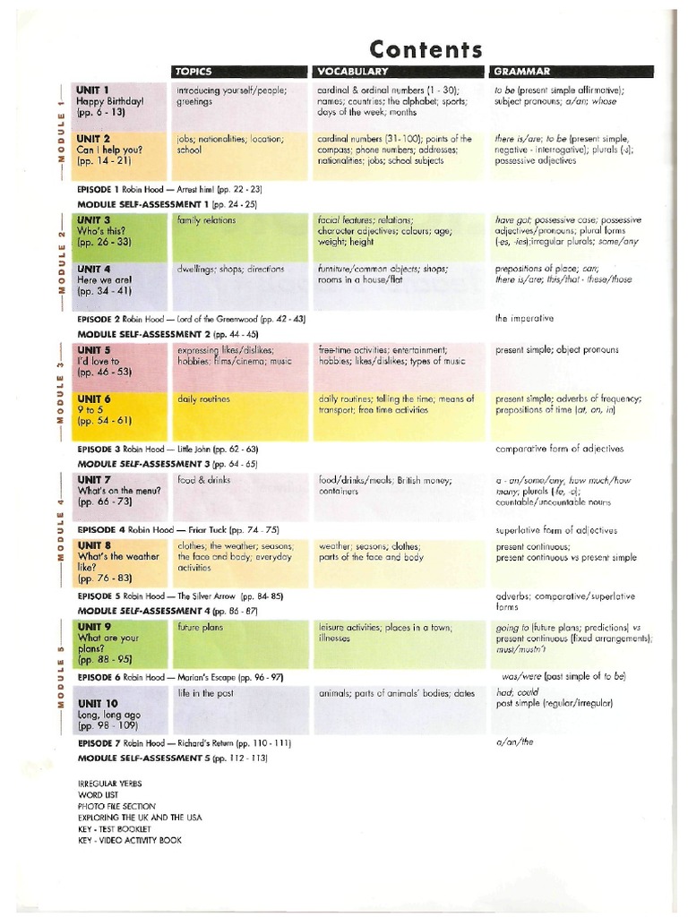 Click On 1 - Teacher 39 S Book | PDF | Books