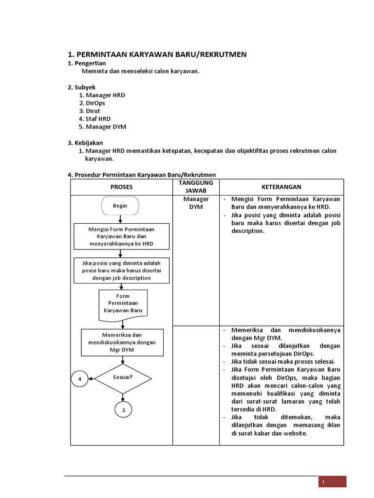 Flowchart Rekrutmen | PDF