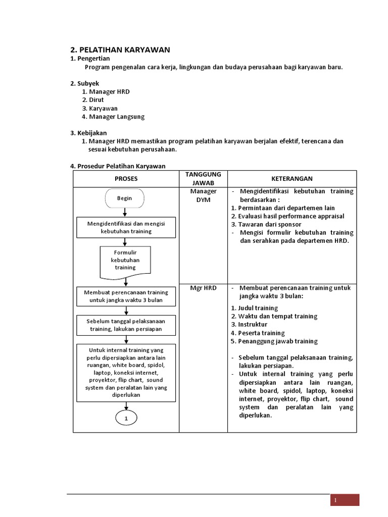 Flowchart Pelatihan Karyawan | PDF