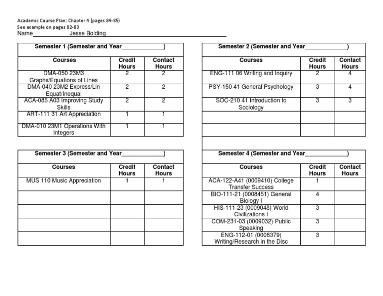 Academic Course Plan 1 1 | PDF
