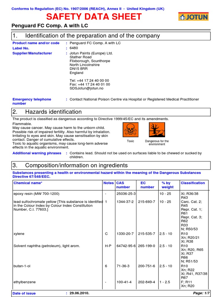 SDS - Penguard FC Comp. A With LC - Marine - Protective - English (Uk ...