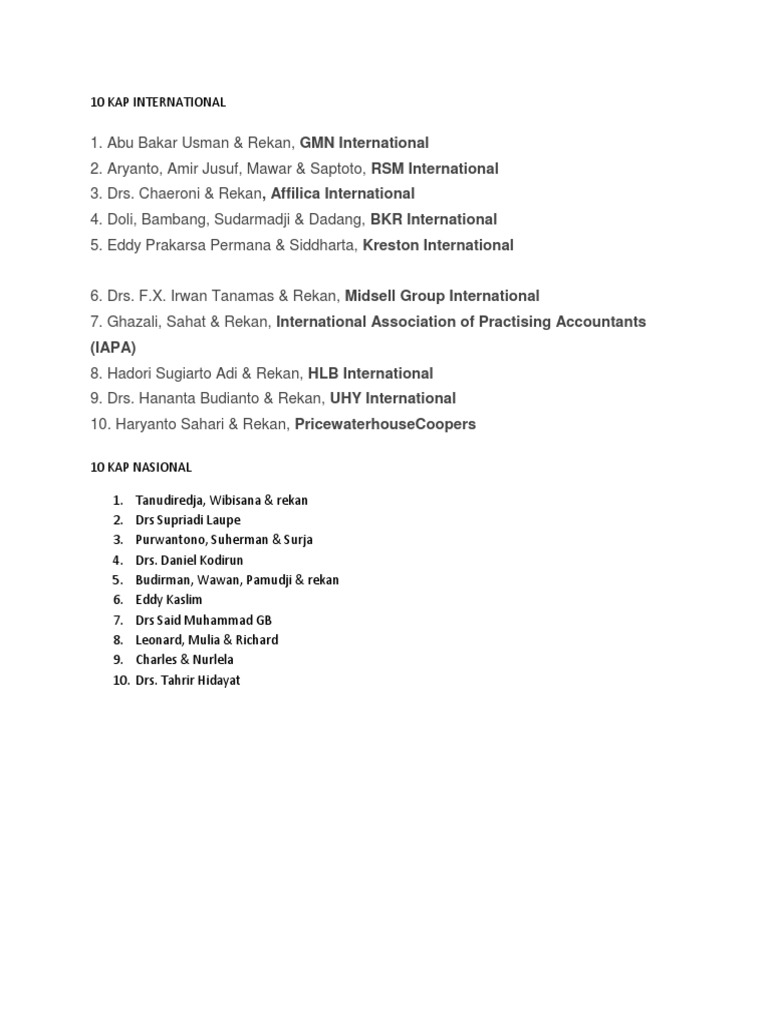 10 Kap International & Nasional | PDF